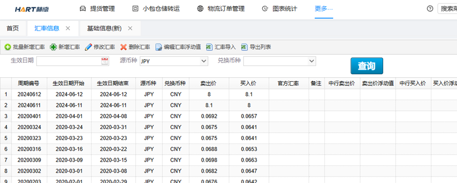 Bug 3437 【业务基础信息 基础信息】修改币种代码后,在汇率信息模块查询时无数据 物流管理系统 禅道